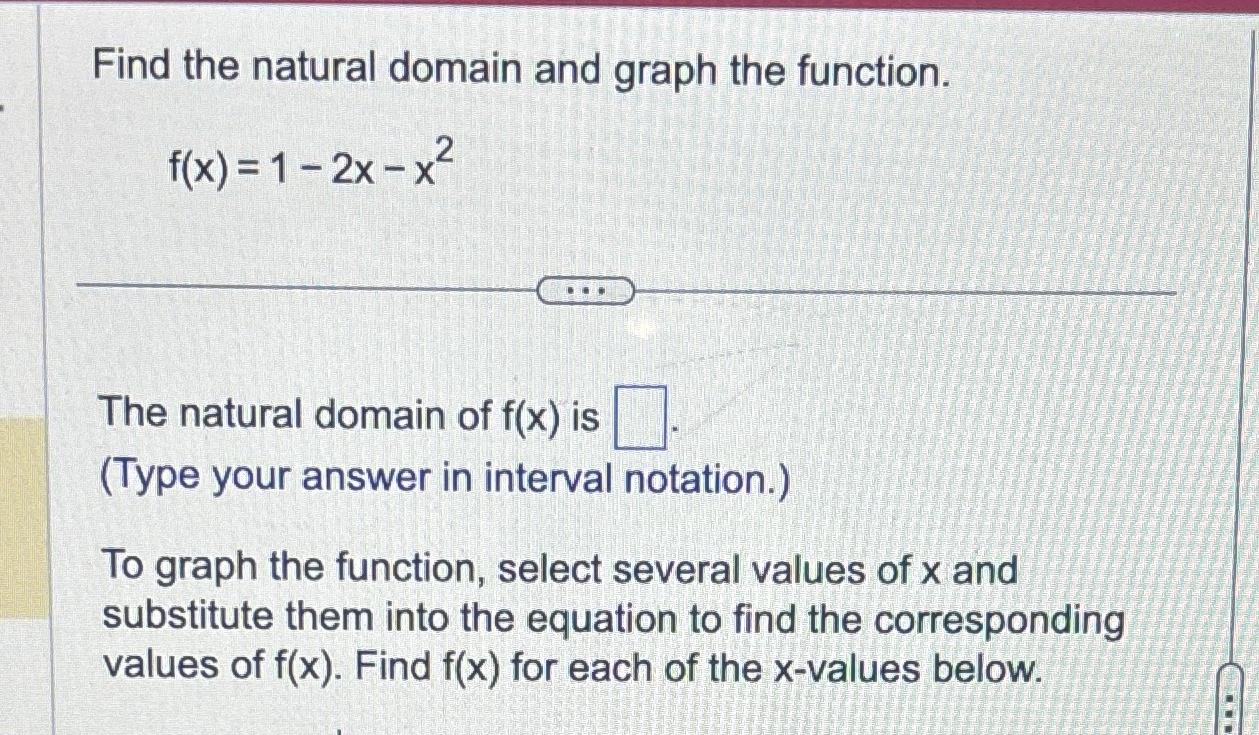 Solved Find the natural domain and graph the | Chegg.com