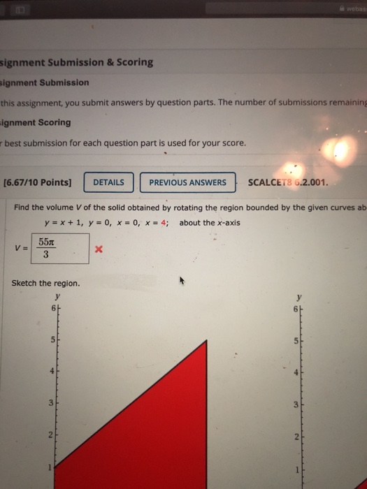 Solved a webas signment Submission & Scoring signment | Chegg.com