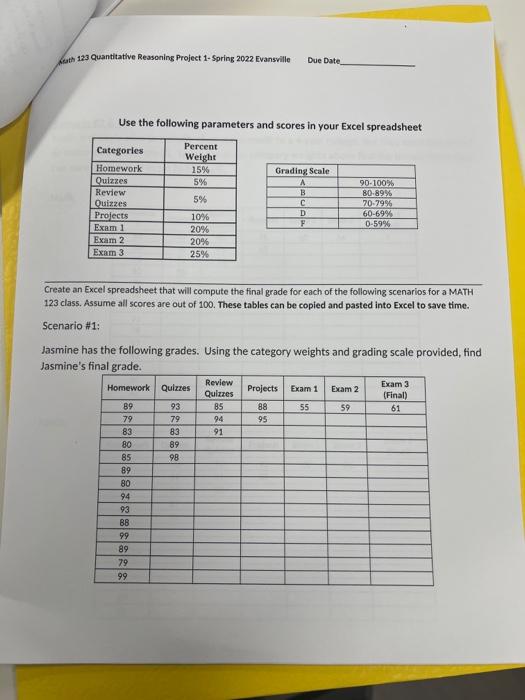 Solved O O Math 123 Quantitative Reasoning Project 1- Spring | Chegg.com