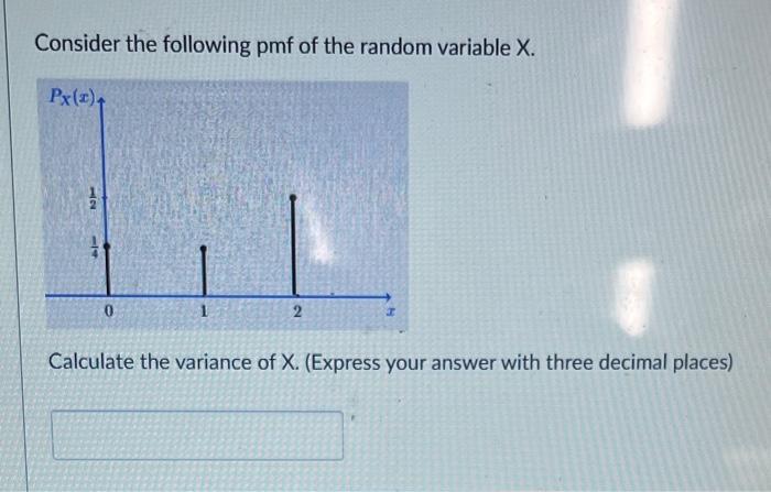 Solved Consider the following pmf of the random variable X. | Chegg.com