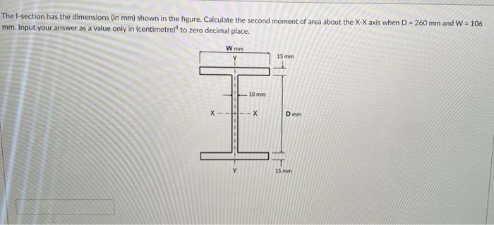 Solved The I-section has the dimensions (in mm) shown in the | Chegg.com