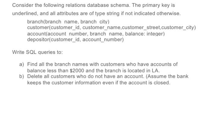 Solved Consider the following relations database schema. The | Chegg.com