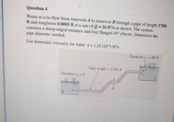 Solved Question 4 Water at is to flow from reservoir A to | Chegg.com