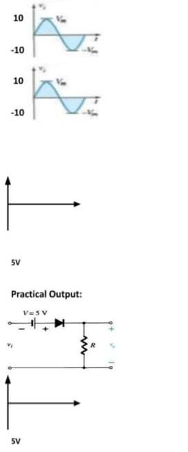 Solved 2. Determine the output voltage waveforms for the | Chegg.com