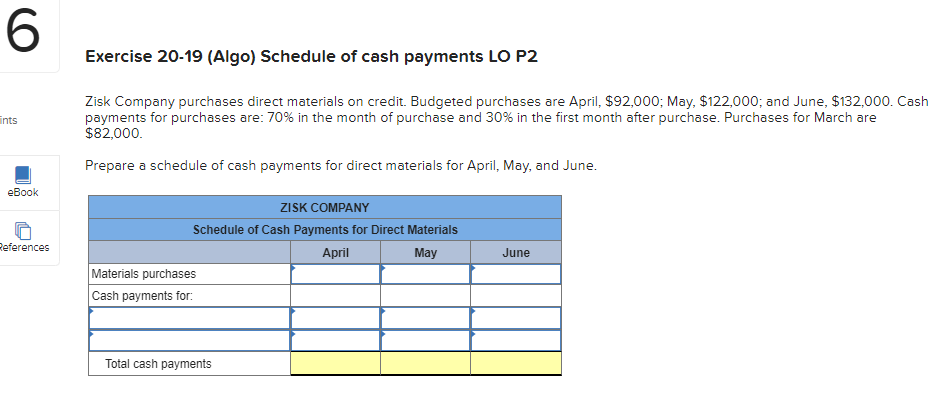 Solved Exercise 20-19 (Algo) ﻿Schedule of cash payments LO | Chegg.com