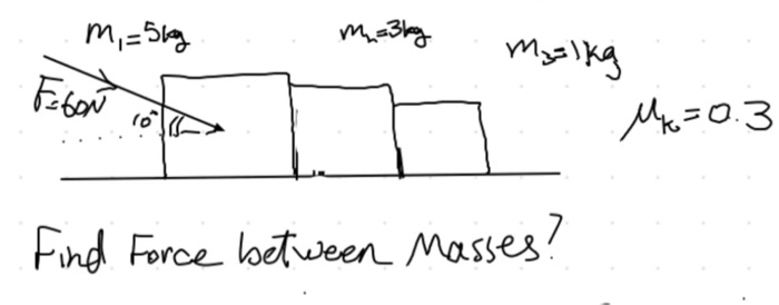 Solved m,=5kg For 10 .. Ma=0.3 Find Force between Masses? | Chegg.com