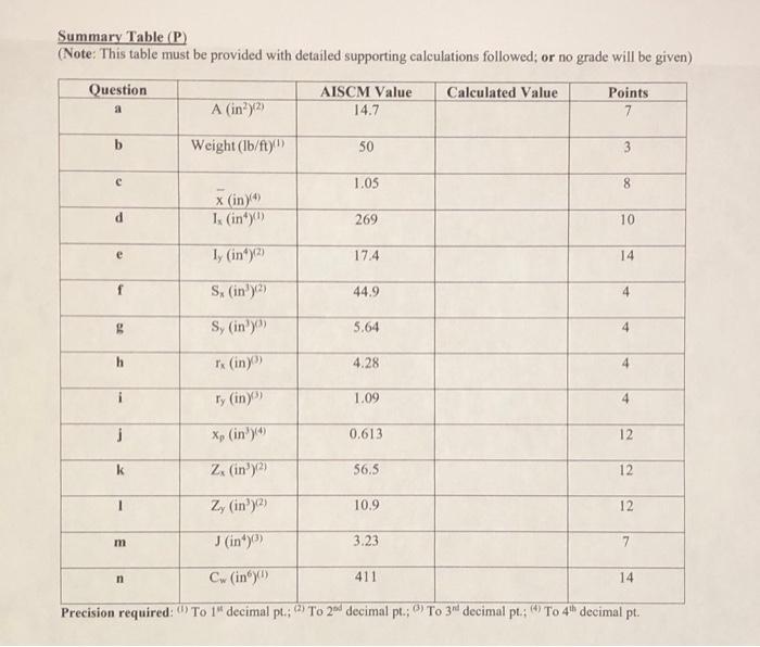 Solved Show detailed calculations for Questions a to n. and | Chegg.com