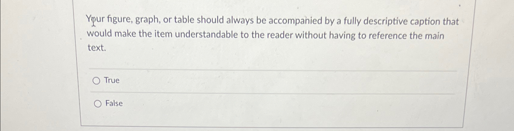 Solved Your figure, graph, or table should always be | Chegg.com