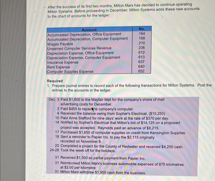 Solved After the success of its first two months, Milton | Chegg.com