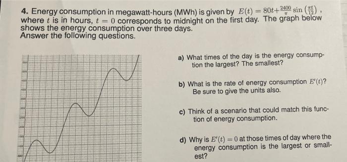 Solved 4. Energy consumption in megawatt-hours (MWh) is | Chegg.com