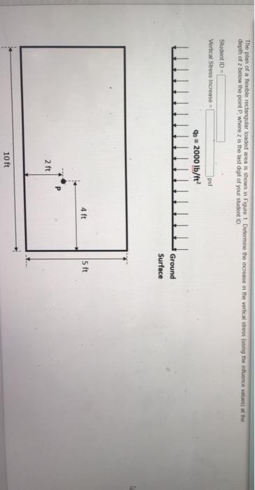 Solved The plan of a flexible rectangular loaded area is | Chegg.com