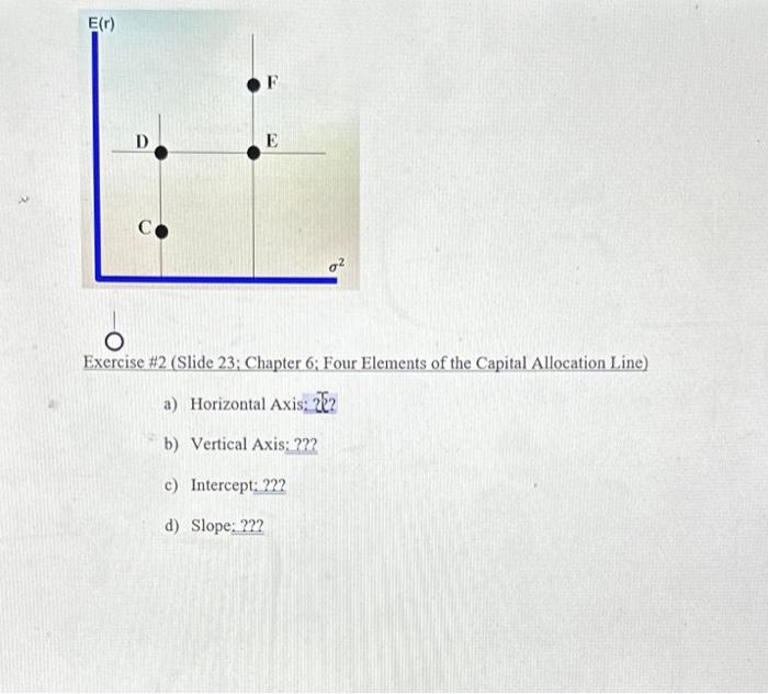 Solved Exercise \#2 (Slide 23: Chapter 6; Four Elements of | Chegg.com