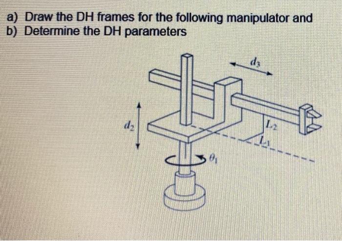 Solved a) Draw the DH frames for the following manipulator | Chegg.com
