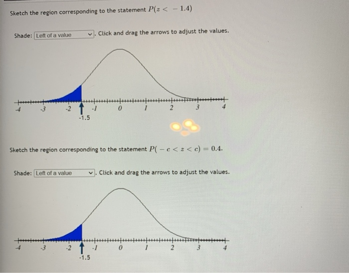 Solved Sketch the region corresponding to the statement P(Z | Chegg.com