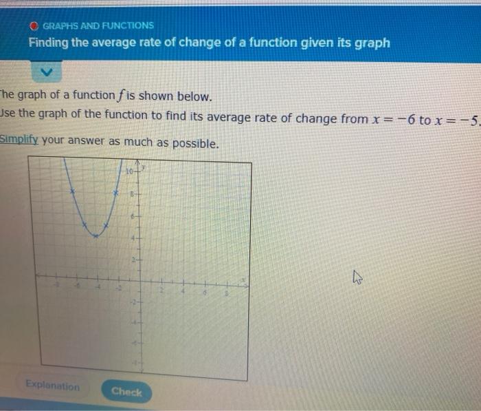 Solved OGRAPHS AND FUNCTIONS Finding the average rate of | Chegg.com