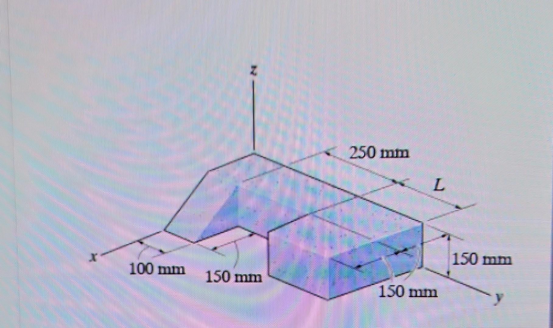 Solved Suppose that L=205 mm. (Figure 1)Express your answer | Chegg.com