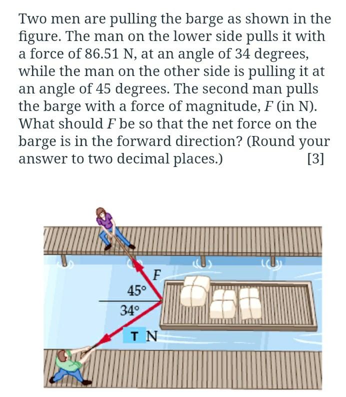 Solved Two men are pulling the barge as shown in the figure. | Chegg.com