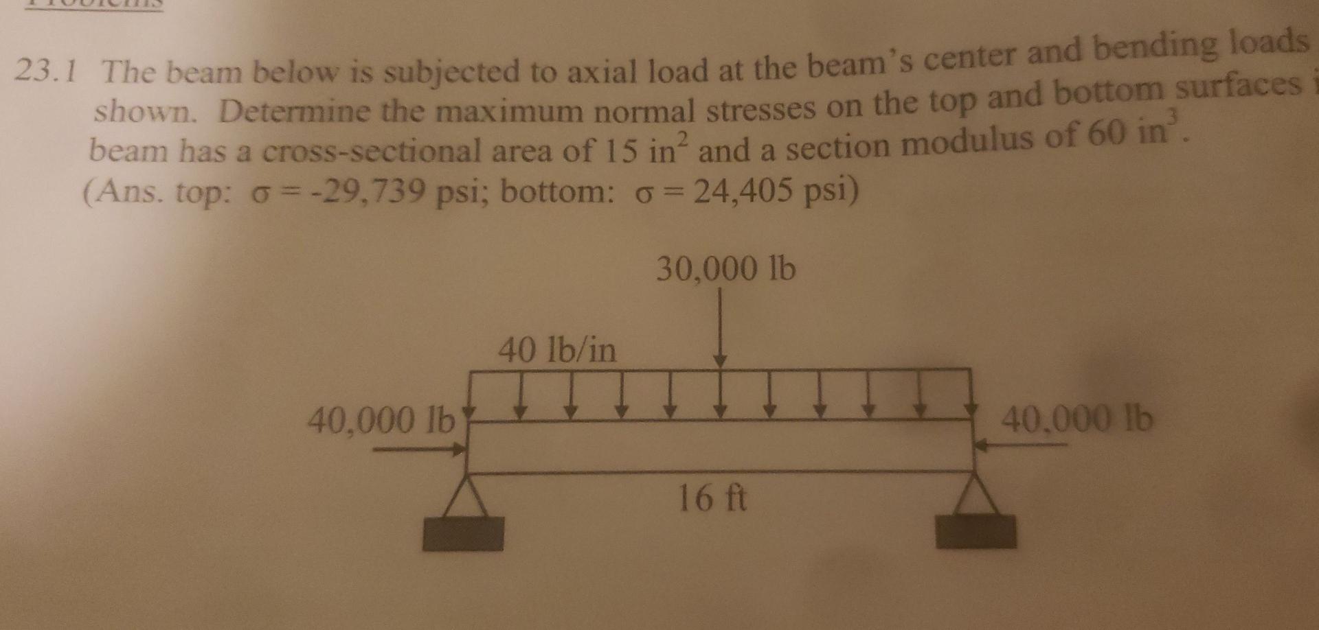 Solved 23.1 The beam below is subjected to axial load at the | Chegg.com