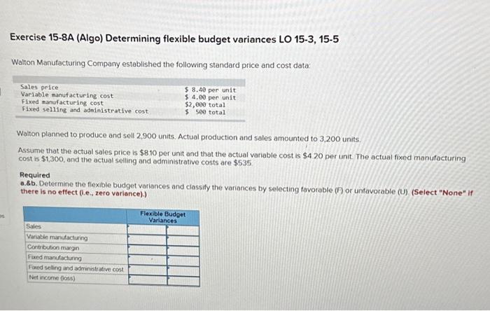 Solved Exercise 15-8A (Algo) Determining flexible budget | Chegg.com