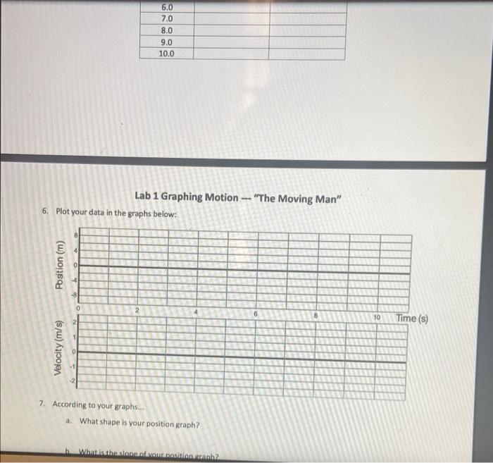 PHYS 1110L Conceptual Physics Lab Lab 1 Simulation: | Chegg.com
