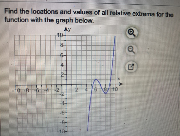 Solved Find the locations and values of all relative extrema | Chegg.com