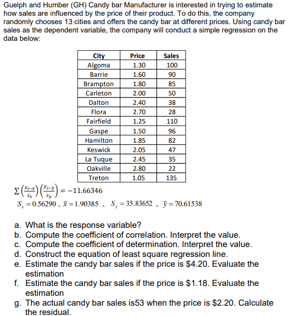 Guelph and Humber (GH) ﻿Candy bar Manufacturer is | Chegg.com