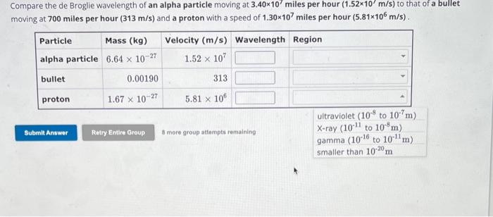 Solved Compare the de Broglie wavelength of an alpha | Chegg.com