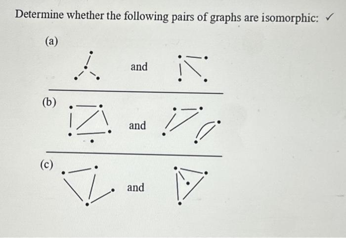 Solved Determine whether the following pairs of graphs are | Chegg.com