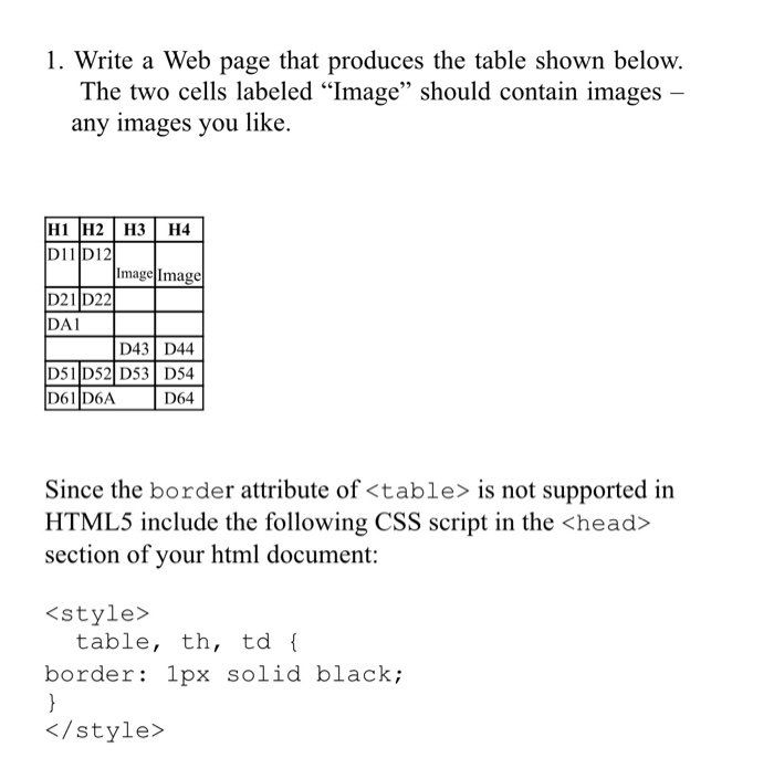 Solved 1. Write a Web page that produces the table shown | Chegg.com