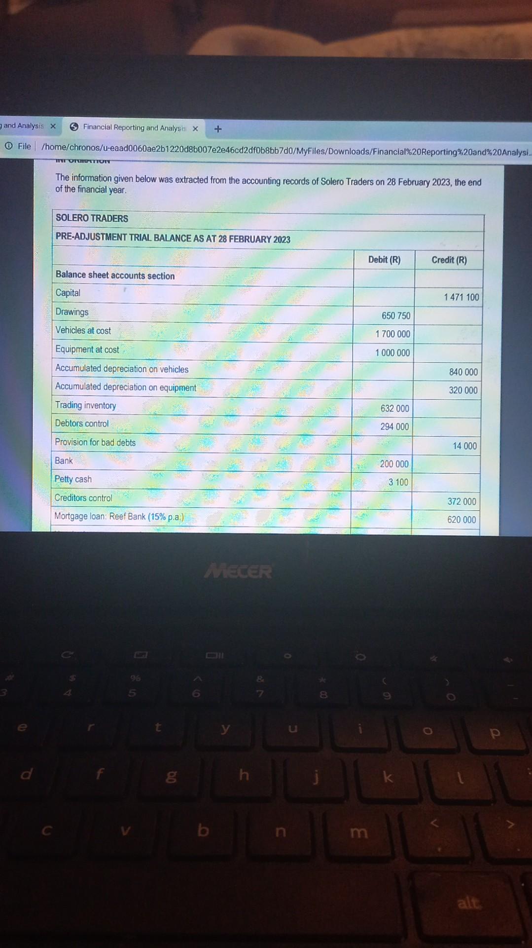 Solved The information given below was extracted from the | Chegg.com