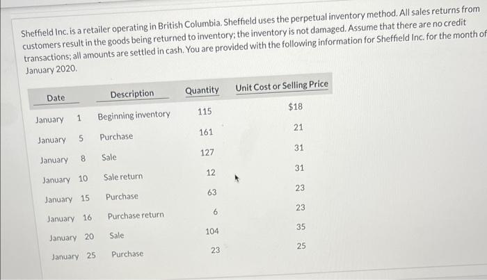 Solved Calculate the moving-average cost per unit at January | Chegg.com