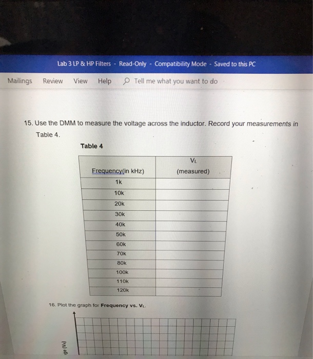 Lab #3frequency response of network low pass and | Chegg.com
