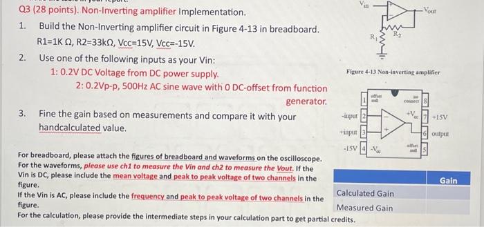 Solved Q3 (28 points). Non-Inverting amplifier | Chegg.com