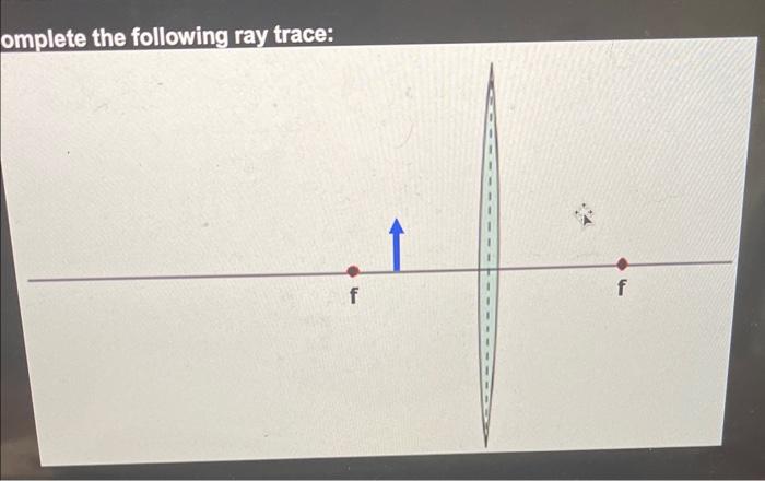 Solved omplete the following ray trace: | Chegg.com Solved omplete the following ray trace: | Chegg.com