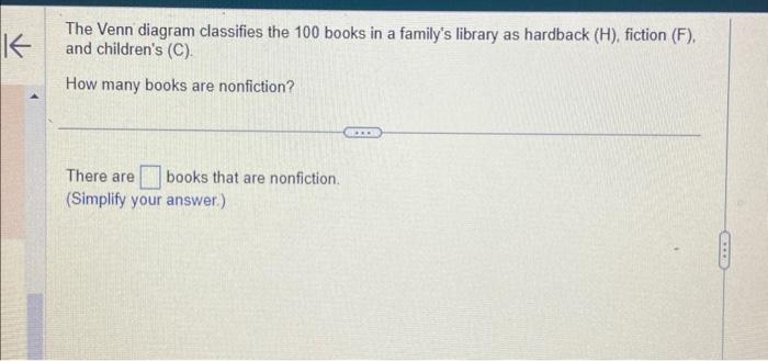 Solved The Venn diagram classifies the 100 books in a | Chegg.com