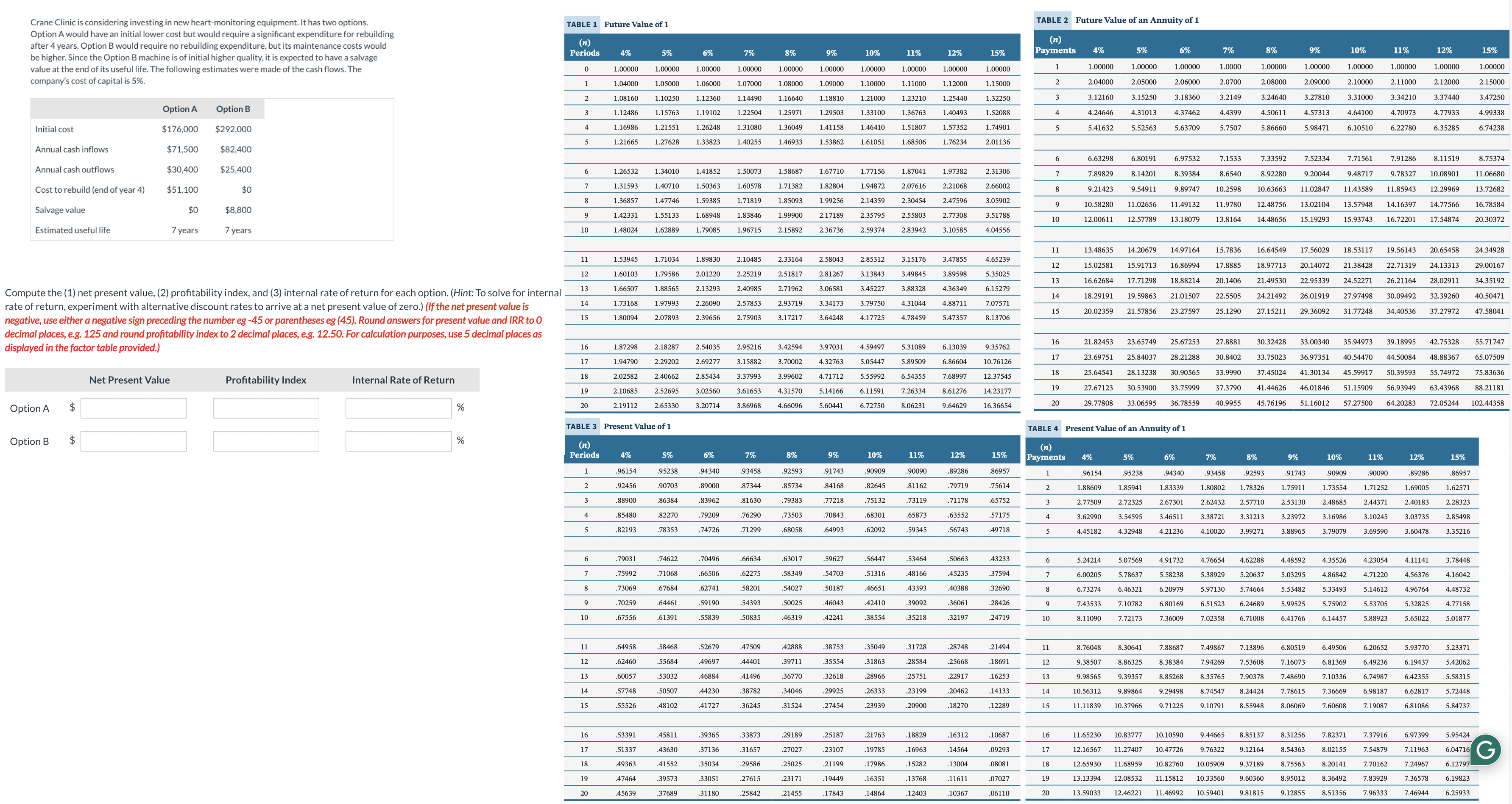 Solved compute present value, profitability index and | Chegg.com Solved compute present value, profitability index and | Chegg.com
