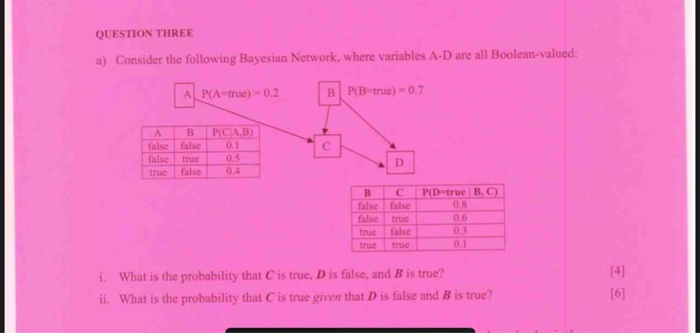 Solved Question Three A Consider The Following Bayesian