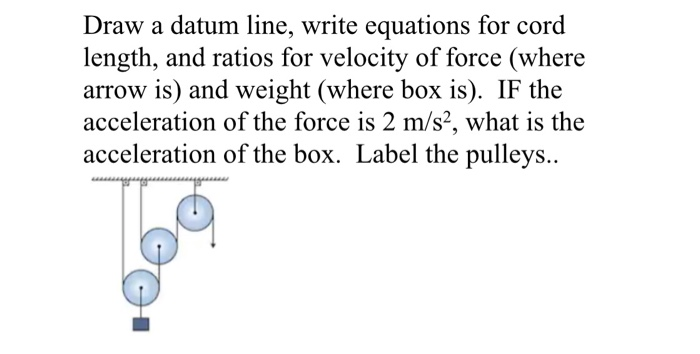 Solved Draw a datum line, write equations for cord length, | Chegg.com