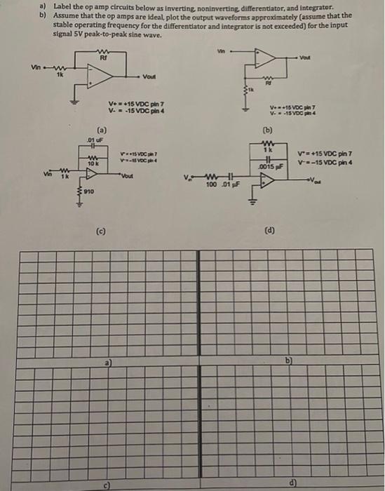 Solved a) Label the op amp circuits below as inverting | Chegg.com