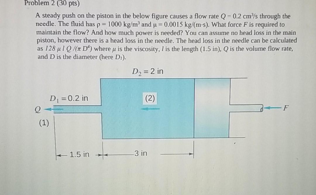 Solved Problem 2 (30 pts) A steady push on the piston in the | Chegg.com