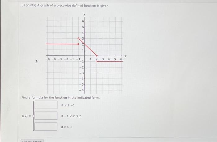 Solved [3 points] A graph of a piecewise defined function is | Chegg.com
