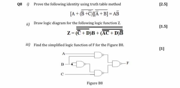 Solved Q8 i) Prove the following identity using truth table | Chegg.com