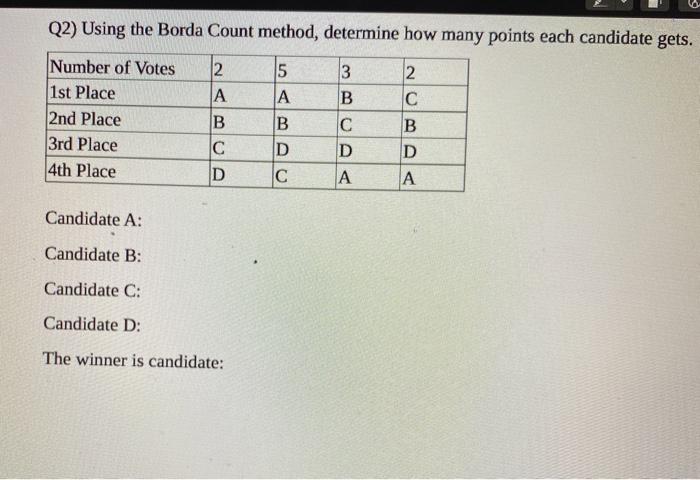 Solved Math 103 1.4: Homework Q1) Using the Borda Count | Chegg.com