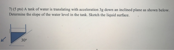 Solved 7) (5 pts) A tank of water is translating with | Chegg.com