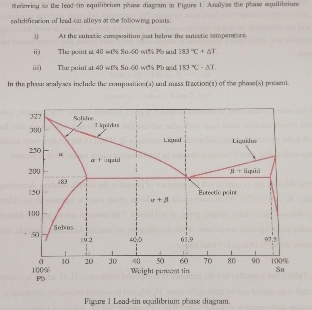 Solved Referring to the lead-tin equilibrium phase diagram | Chegg.com