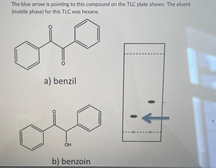 Solved The blue arrow is pointing to this compound on the | Chegg.com