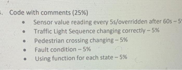 Solved An automated traffic light system, which follows the | Chegg.com