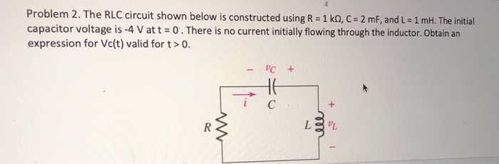 Solved Problem 2. The RLC circuit shown below is constructed | Chegg.com