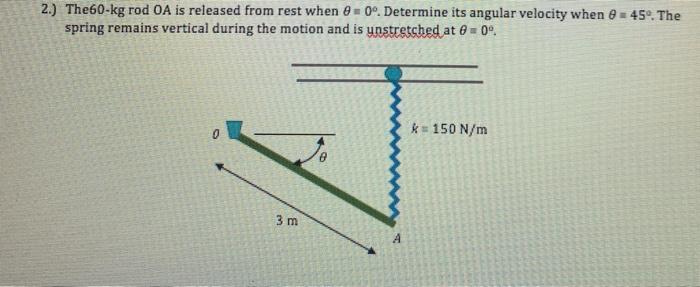 Solved 2.) The60-kg rod OA is released from rest when 80º. | Chegg.com