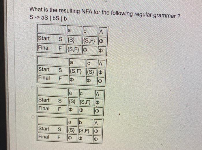Solved What is the resulting NFA for the following regular | Chegg.com